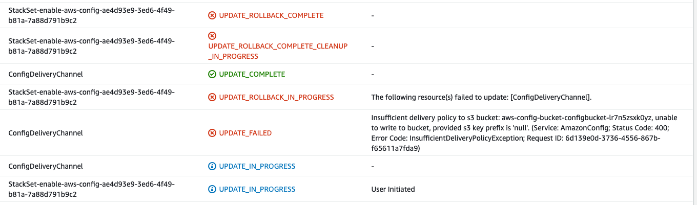 Github Boltops Pro Docsenable Aws Config Public Documentation For Boltopsproenable Aws Config